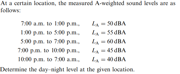 Solved At a certain location, the measured A-weighted sound | Chegg.com