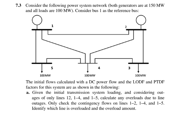 Solved 7.3 Consider the following power system network (both | Chegg.com