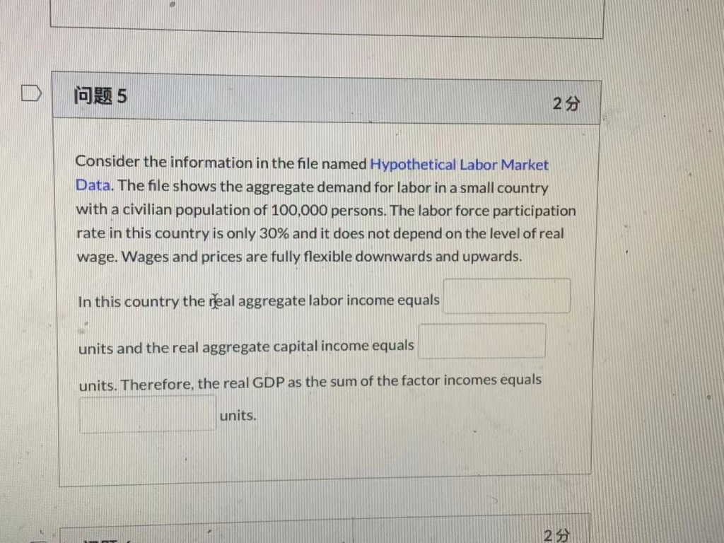 The following graph shows the demand-for-labor | Chegg.com