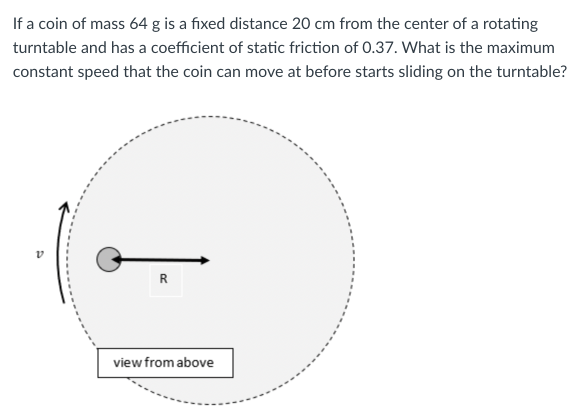 Solved If a coin of mass 64 g is a fixed distance 20 cm from | Chegg.com