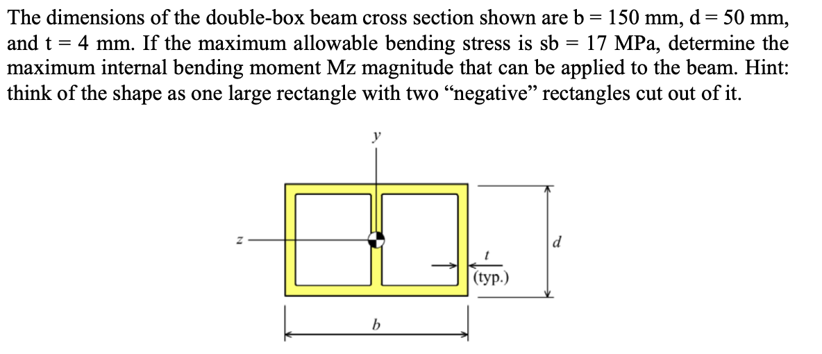 Solved The dimensions of the double-box beam cross section | Chegg.com