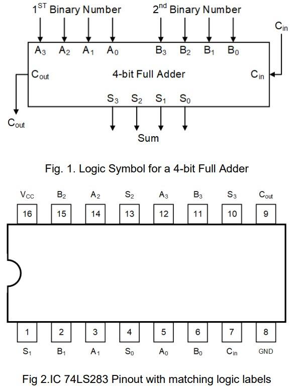 Solved ////////////////////////////////PLEASE DON'T ANSWER | Chegg.com
