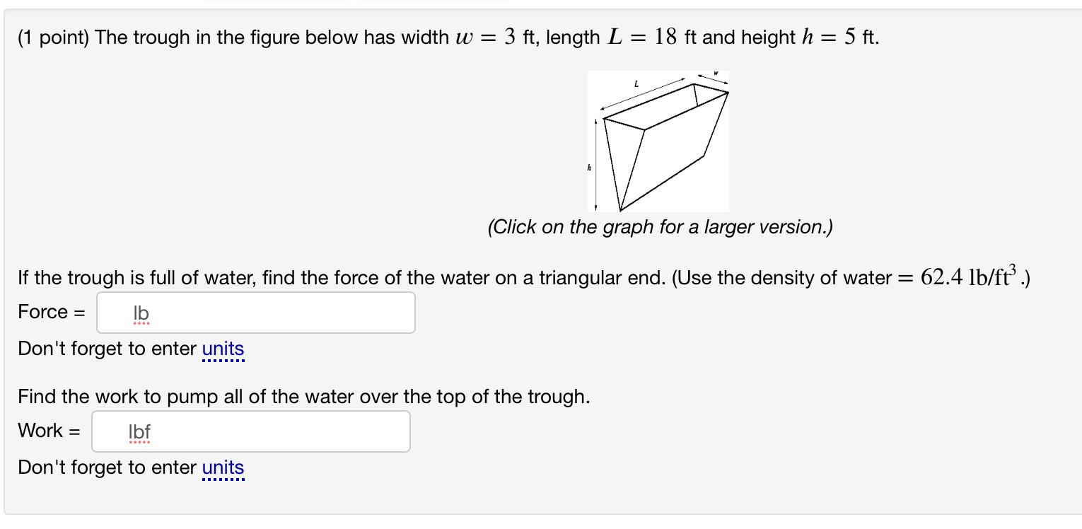Solved ( 1 point) The trough in the figure below has width | Chegg.com