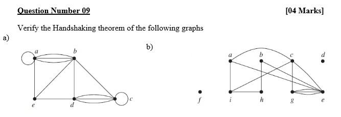 Solved Question Number 09 [04 Marks] Verify the Handshaking | Chegg.com