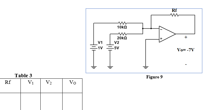 Solved For figure 9, name the op-amp circuit configuration | Chegg.com