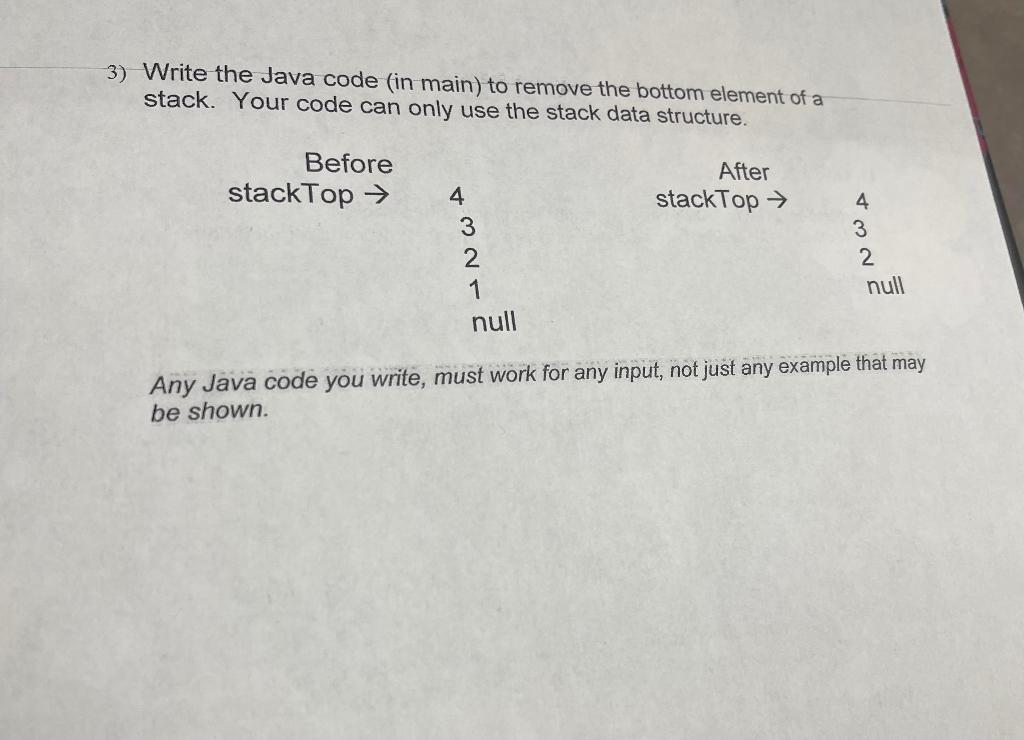 Solved JAVA CODE that will display the list “After StackTop | Chegg.com