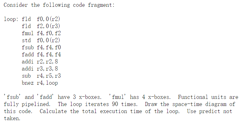 Consider The Following Code Fragment Loop Fld F0 0