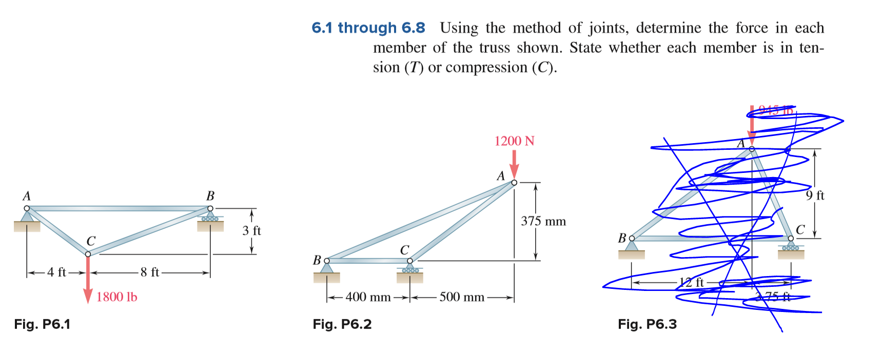 Solved 6.1 through 6.8 Using the method of joints, determine | Chegg.com