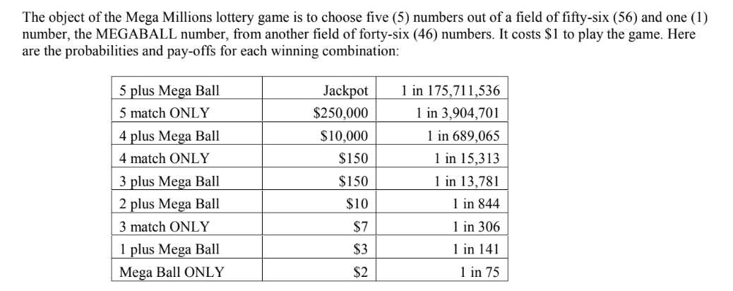 Solved The object of the Mega Millions lottery game is to | Chegg.com