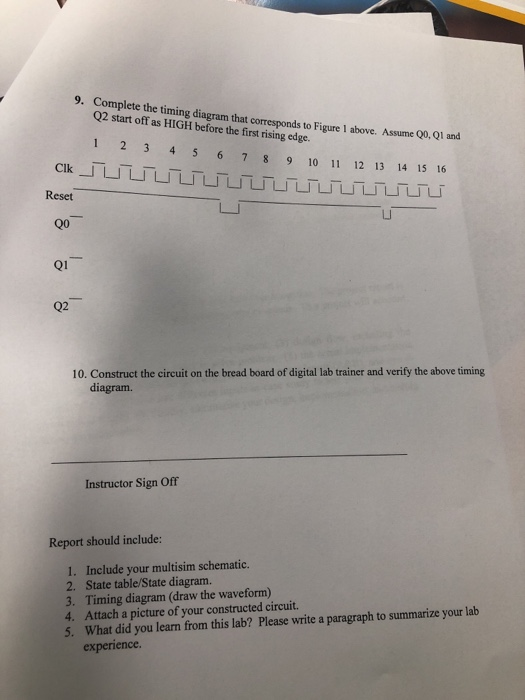 9. Complete the timing diagram that corresponds to | Chegg.com