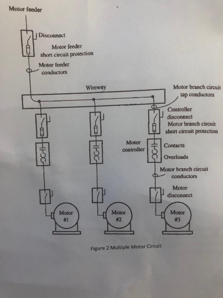 Solved +) A 480V, multiple motor installation like the | Chegg.com