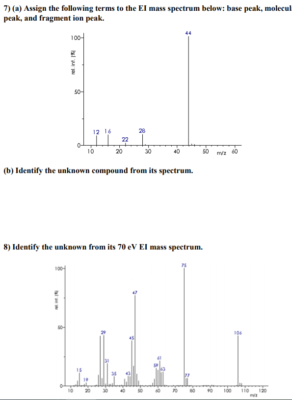 Solved 7) (a) Assign the following terms to the EI mass | Chegg.com