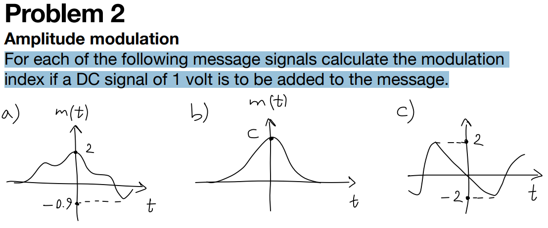 For each of the following message signals calculate | Chegg.com