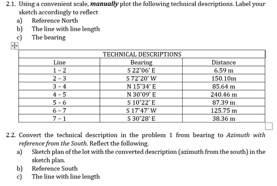 Solved 2.1. Using a convenient scale, manually plot the | Chegg.com