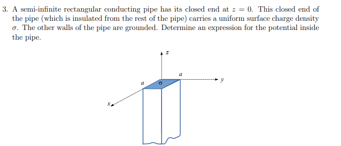 Solved 3. A semi-infinite rectangular conducting pipe has | Chegg.com