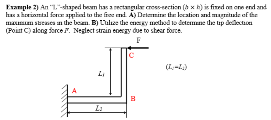 Solved Example 2) An "L"-shaped beam has a rectangular | Chegg.com
