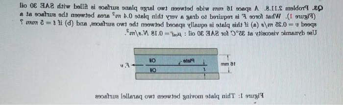 A space 16 mm wide between two large plane surface is | Chegg.com
