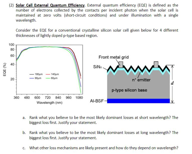 Solved 2 Solar Cell External Quantum Efficiencv. External | Chegg.com