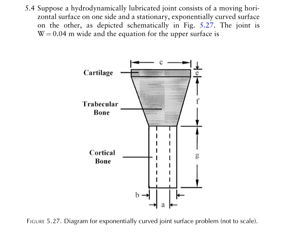 5.4 Suppose a hydrodynamically lubricated joint | Chegg.com