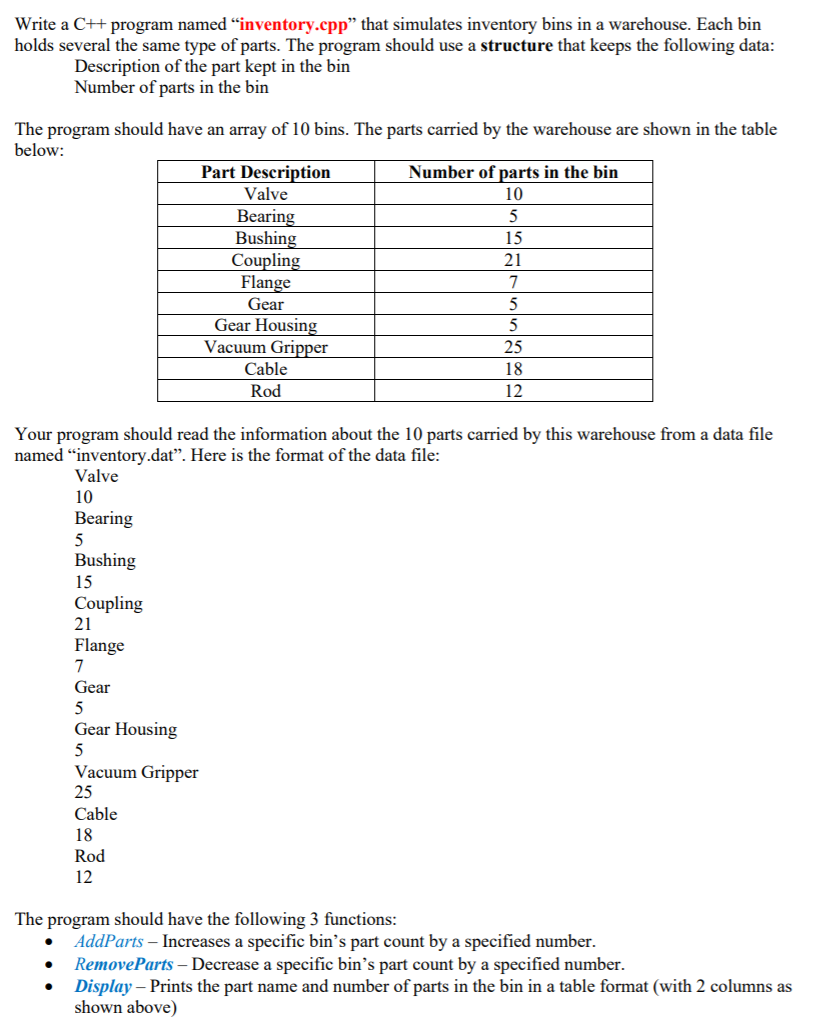 Solved Write a C++ program named “inventory.cpp" that | Chegg.com