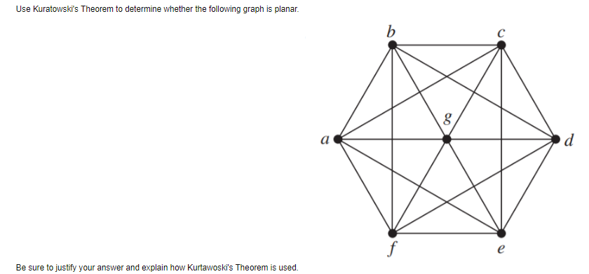 Solved Use Kuratowski's Theorem to determine whether the | Chegg.com