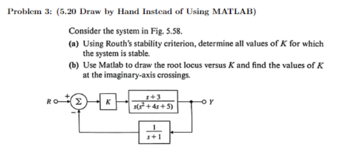 Solved (5.20 Draw by Hand Instead of Using MATLAB) Consider | Chegg.com