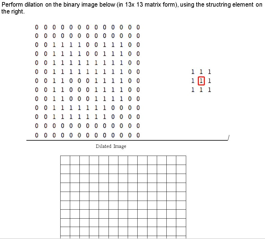 Solved Perform dilation on the binary image below (in 13x 13 | Chegg.com