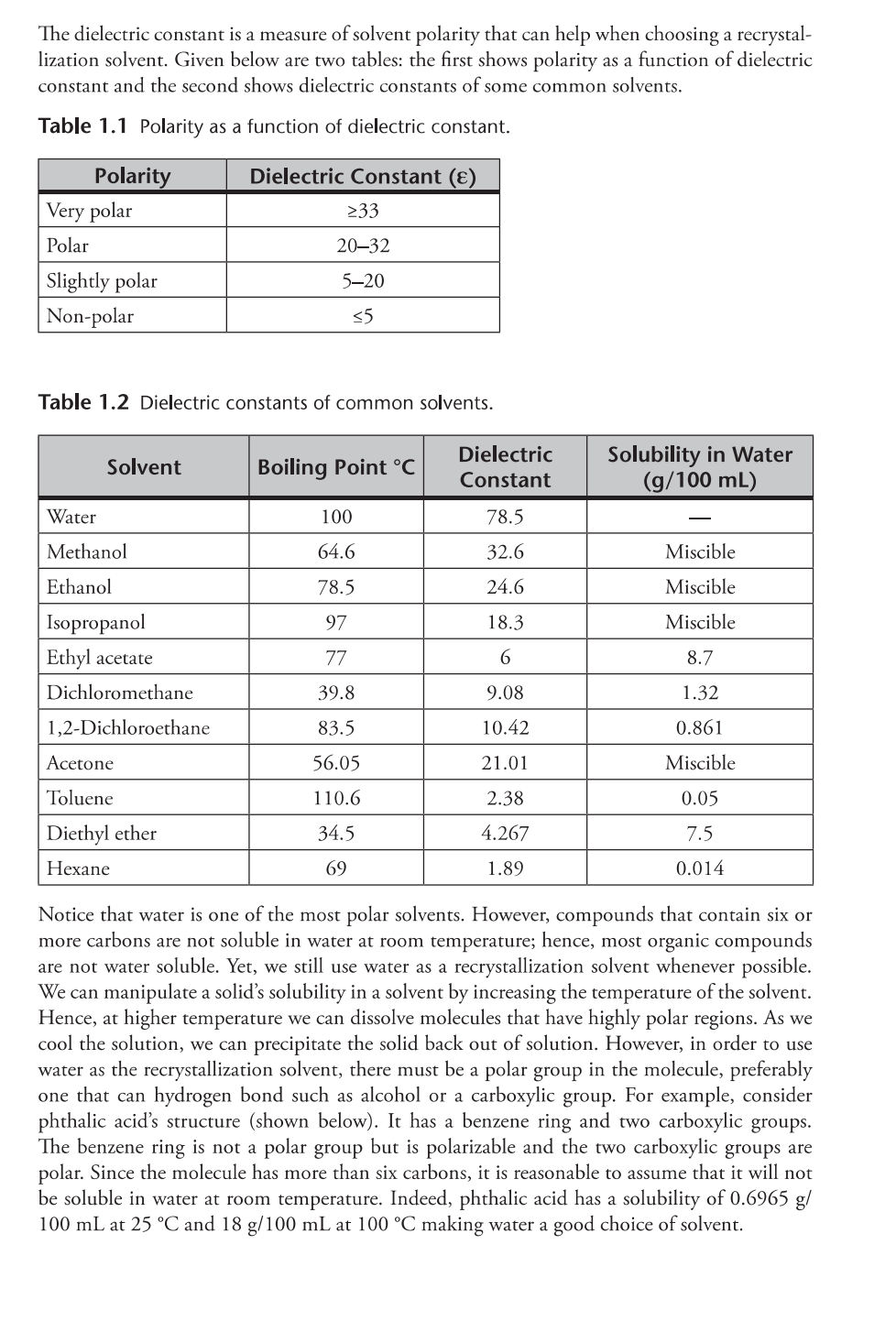Solved Recrystallization of Impure Solid Background | Chegg.com