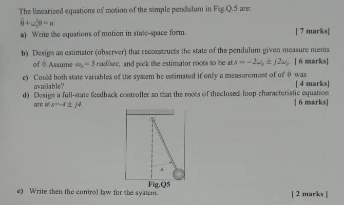 Solved The linearized equations of motion of the simple | Chegg.com