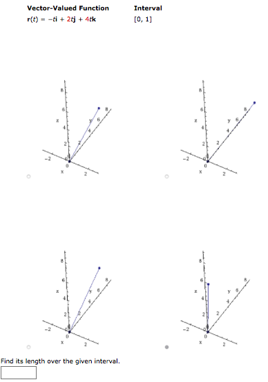 Solved Vector-Valued Function r(t) = -ti + 2tj + 4tk | Chegg.com