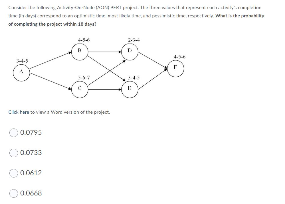 Solved Consider the following Activity-On-Node (AON) PERT | Chegg.com