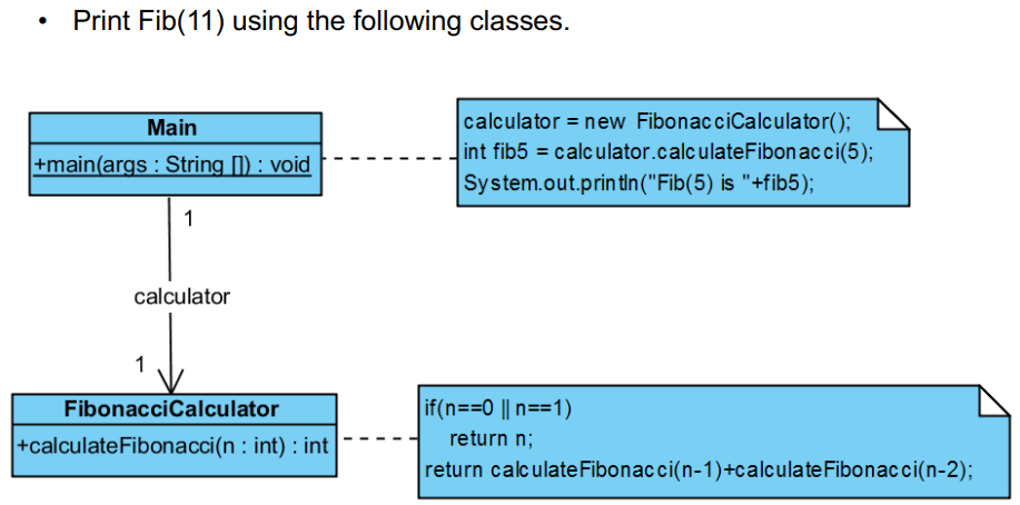 Solved - Print Fib(11) using the following classes. | Chegg.com