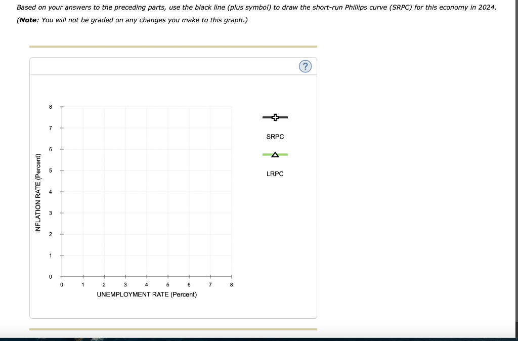 Solved In the year 2023, aggregate demand and aggregate | Chegg.com