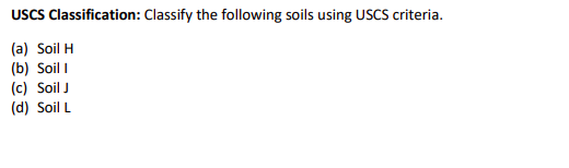 Solved \begin{tabular}{|c|c|c|} \hline Soil Sample ID & | Chegg.com