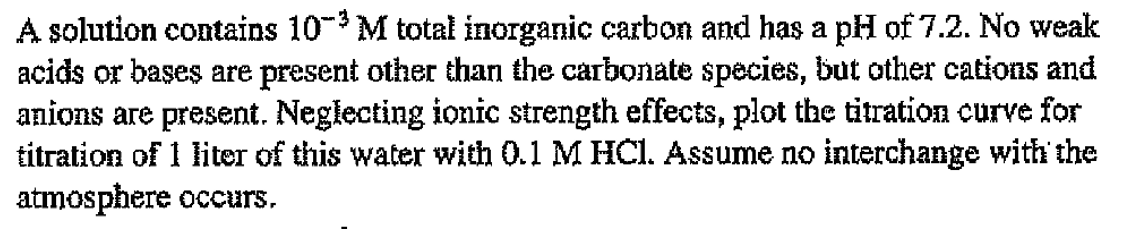 Solved 3 A solution contains 10 % M total inorganic carbon | Chegg.com