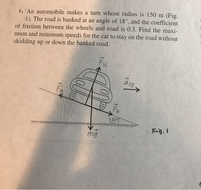Solved . An automobile makes a turn whose radius is 150 m | Chegg.com