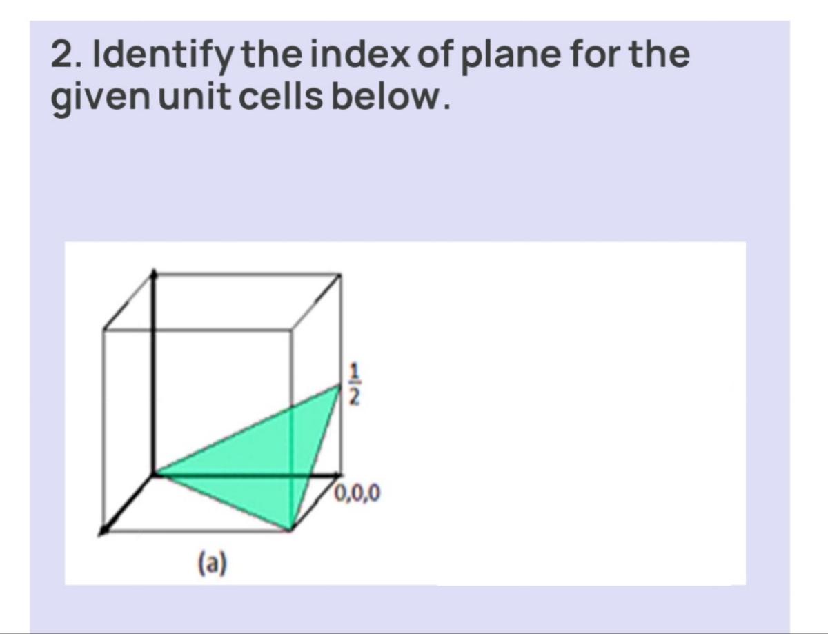 Solved 2. Identify the index of plane for the given unit | Chegg.com