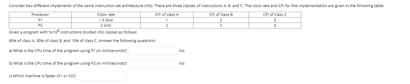 Solved Consider two different implements of the same | Chegg.com