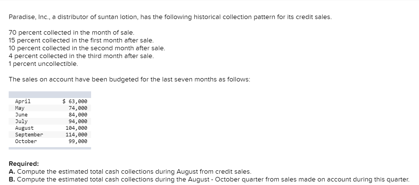 Solved B. Compute the estimated total cash collections | Chegg.com