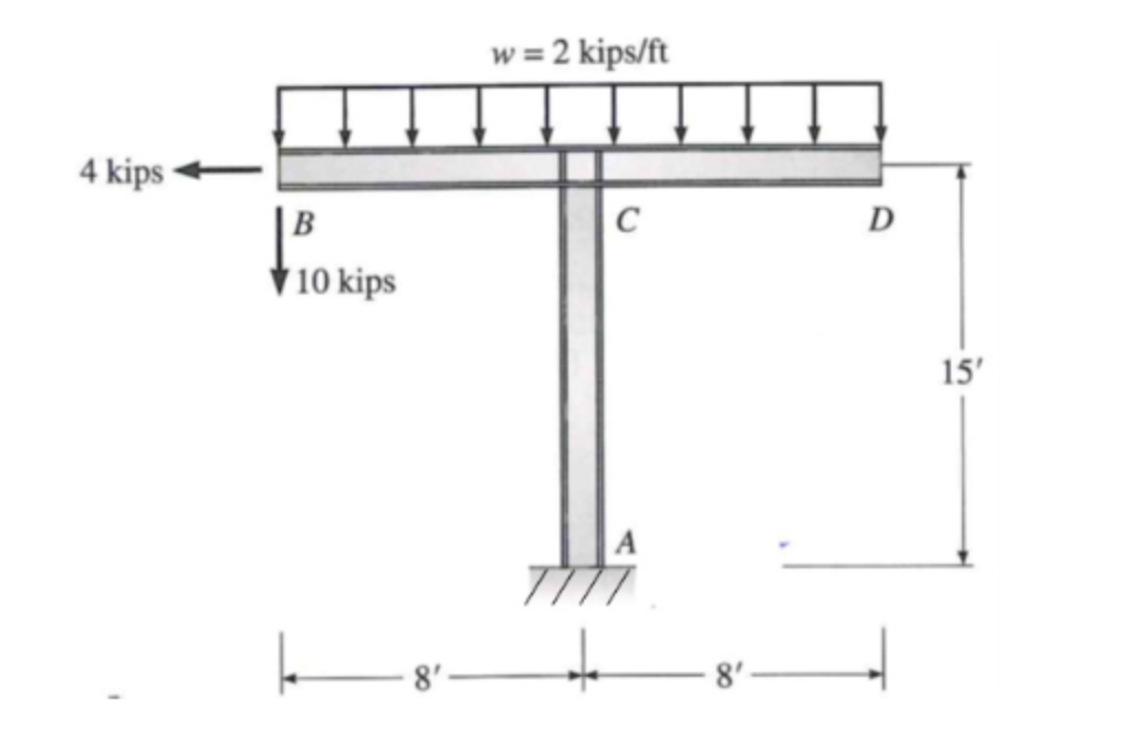 Solved For the frame below, a) draw a free body diagram of | Chegg.com
