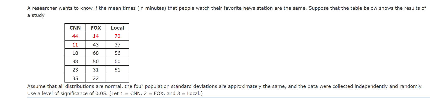 Solved A. Enter an exact number as an integer, fraction, or | Chegg.com