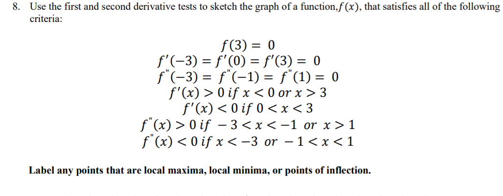Solved 8. Use the first and second derivative tests to | Chegg.com