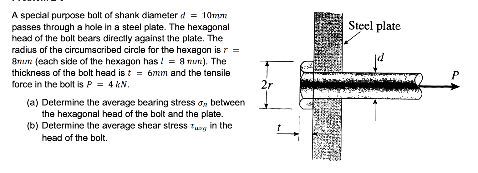 Solved A special purpose bolt of ﻿shank diameter | Chegg.com