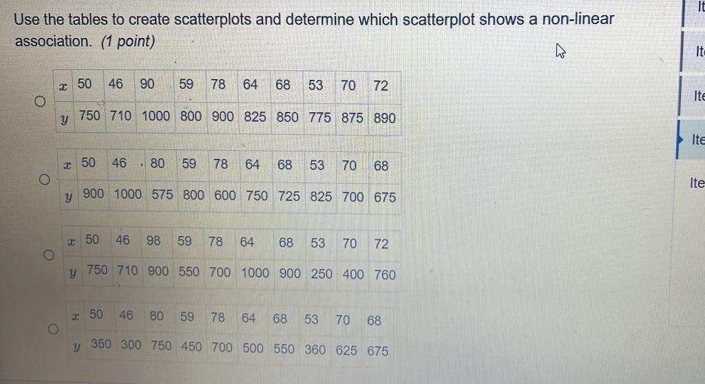 Solved Use the tables to create scatterplots and determine | Chegg.com