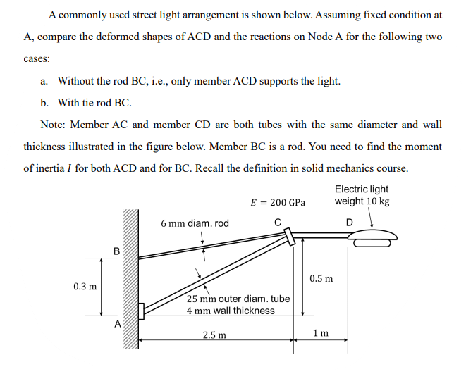 A commonly used street light arrangement is shown | Chegg.com