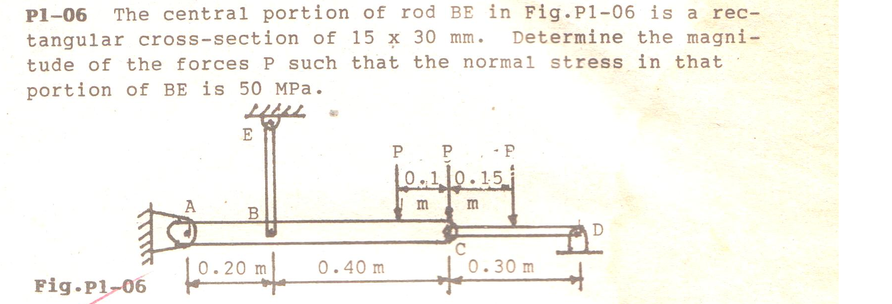 Solved P1-06 The central portion of rod BE in Fig.P1-06 is a | Chegg.com
