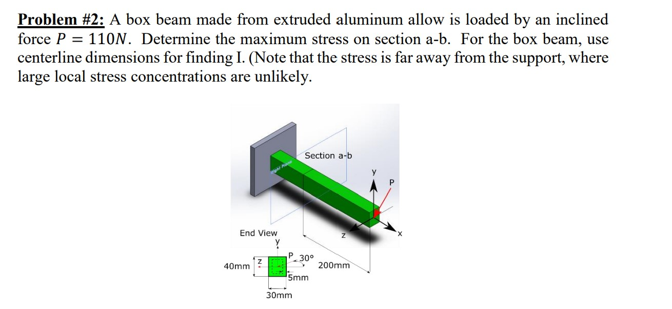 Solved Problem #2: A box beam made from extruded aluminum | Chegg.com