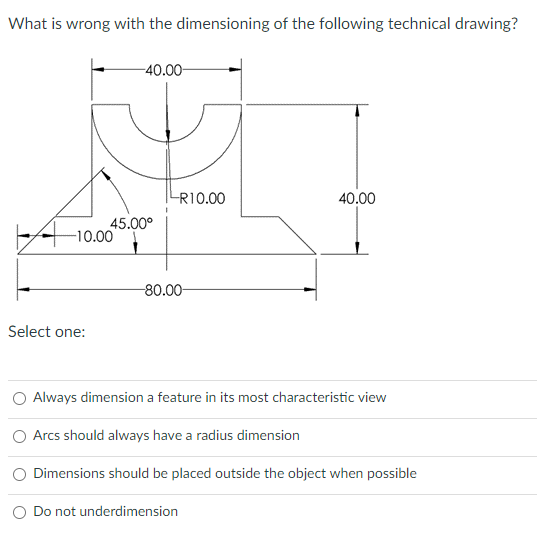 Solved What is wrong with the dimensioning of the following | Chegg.com