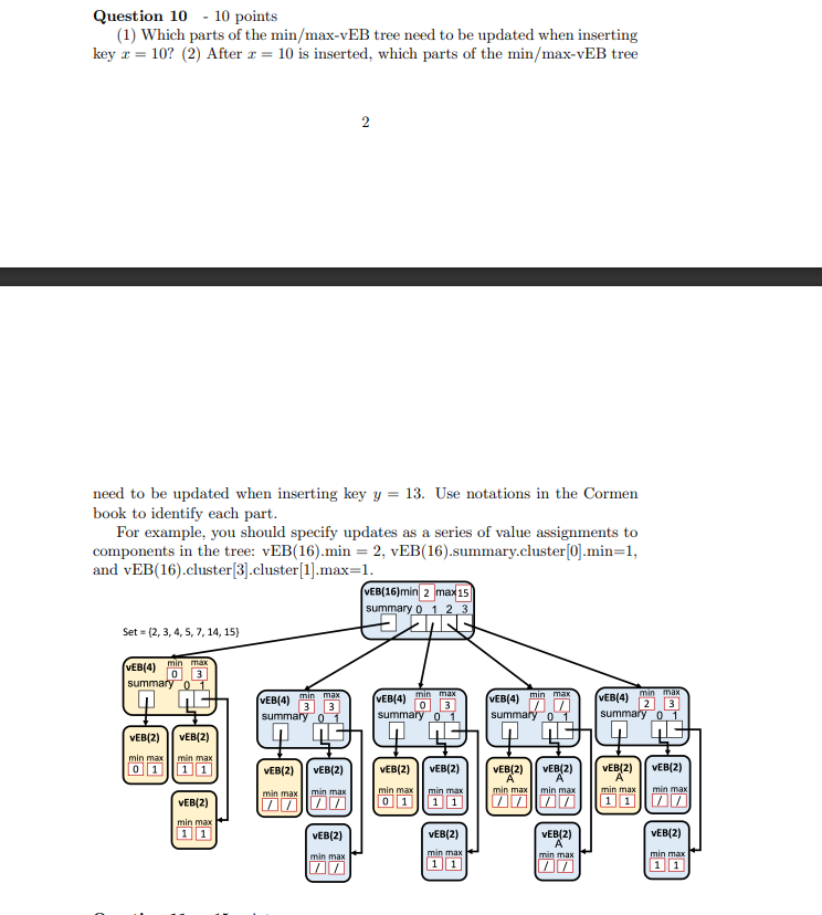 Solved (1) ﻿Which parts of the min/max-vEB tree need to be | Chegg.com