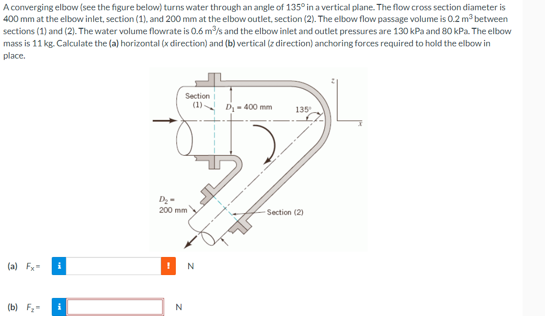 Solved A converging elbow (see the figure below) turns water | Chegg.com
